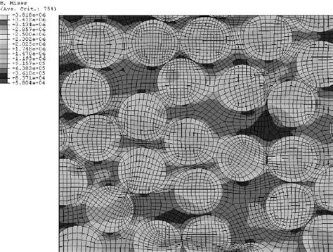 Frame 2 Alone Analysed With Incorrect Boundary Conditions Download Scientific Diagram