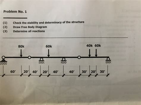 Solved Problem No Check The Stability And Chegg Com