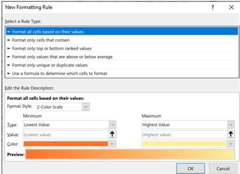 Fabulous Formatting For Excel Spreadsheets Executive Support Magazine