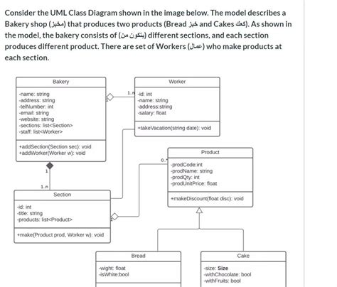 consider the uml class diagram shown in the image