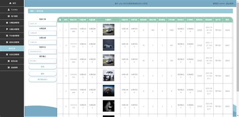 精品php实现的汽车车辆租赁商城的设计与实现 Csdn博客