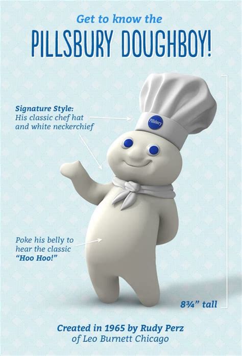 Pillsbury Doughboy Quotes Sold At Auction Pillsbury Dough Boy