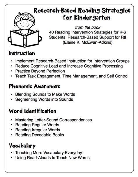 Research Based Reading Strategies Handouts Classroom Freebies