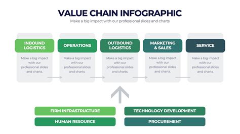 Horizontal Timeline Infographic Powerpoint Template and Google Slides Theme