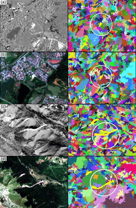 3 Comparison Of Segmentation Results Using Different Input Features Download Scientific