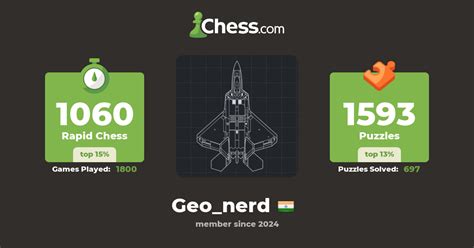 Geo Nerd Chess Profile