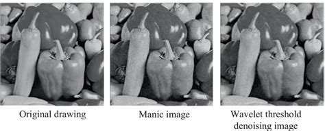Comparison Of Gray Images Before And After Wavelet Threshold Denoising