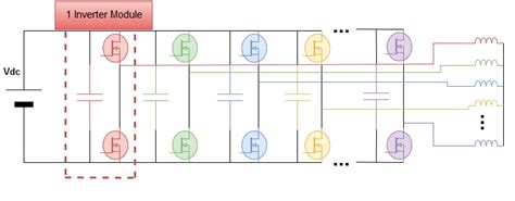 9 Modular Multiphase Inverter 2 Download Scientific Diagram
