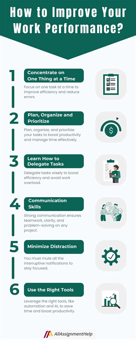 Improve Efficiency In The Workplace