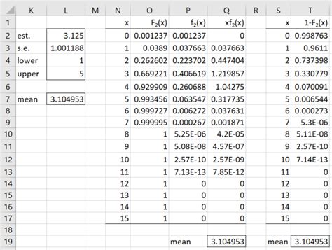 Order Statistics Discrete Pop Real Statistics Using Excel