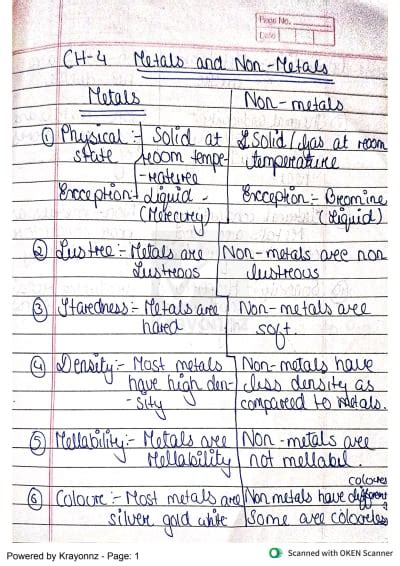 Solution Introduction Structural Activity Relationship Sar 54 Off