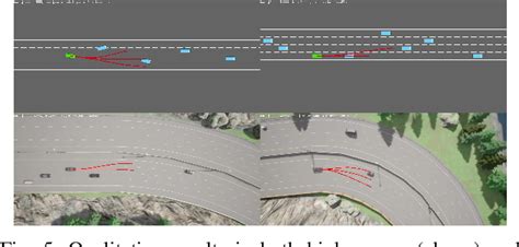 Figure 5 From An End To End Autonomous Driving Pre Trained Transformer Model For Multi Behavior