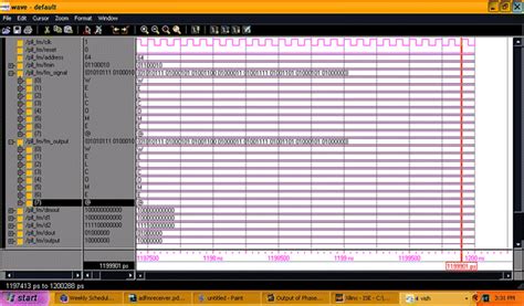 modelsim simulation of fm receiver download scientific diagram