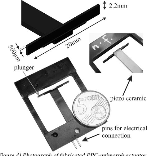 Figure 1 From A Piezo Actuated Closed Loop Mems System For Active Delay Of Transition Semantic