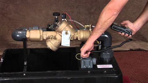 Hydro Guard® Automatic And Programmable Flushing Systems Overview Youtube