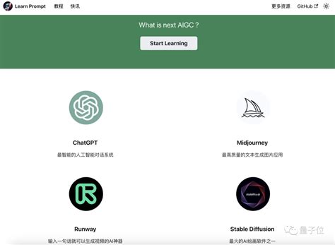github项目免费教你提示工程，全中文教学，小白也能懂 量子位