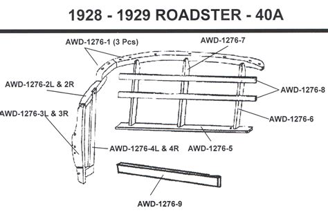 1928 1929 Roadster 40a Mikes A Ford Able Parts Blogmikes A