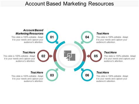 Account Based Marketing Resources Ppt Powerpoint Presentation Diagram