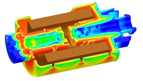 Simulation Products Drd Technology
