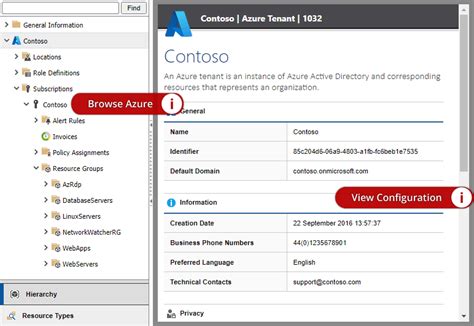 Azure Documentation Generator Tool Software