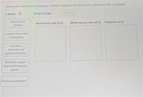 solved classify each description according to whether it