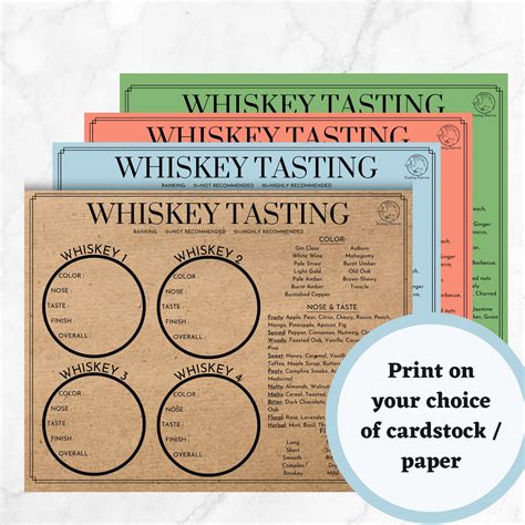 Whiskey Tasting Guide And Scorecard Whiskey Tasting Scoresheet Whiskey