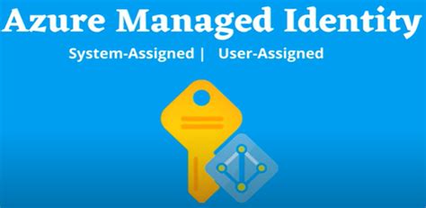 Azure Managed Identity 1 Introduction By Naveen Kumar S Medium