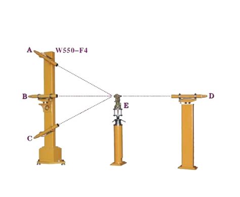 Three Combination Sets Of The Calibration Station Omni
