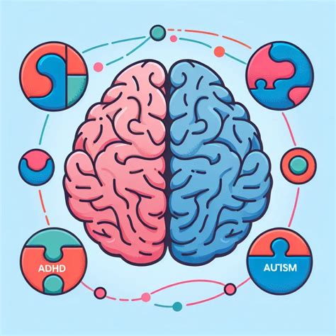 the connection between adhd and autism knowledge voyager