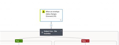 test flow not triggering with docusign trigger power platform community