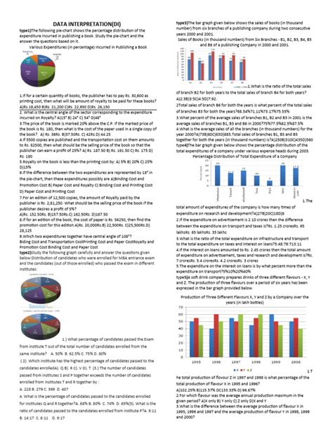 Data Interpret Top Download Free Pdf Royalty Payment Economies