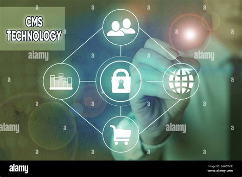 Writing Note Showing Cms Technology Business Concept For Programs That Are Used To Create And