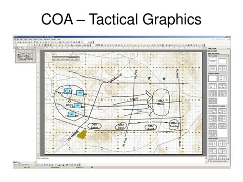 Ppt Msde Coa Through Scenario Development Powerpoint Presentation Free Download Id5515358