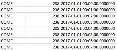 Python How To Change Datetime Format With Pandas Stack Overflow