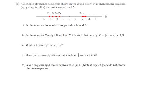 solved a sequence of rational numbers is shown on the graph
