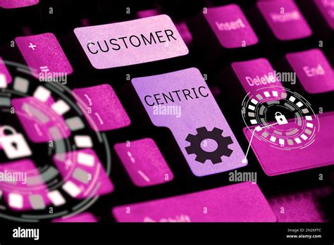 Conceptual Display Customer Centric Conceptual Photo Process Of