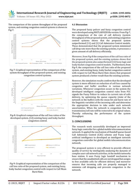 Improved Fuzzy Logic Controller For A Global Mobile Telecommunication Network PDF