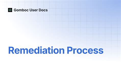 Remediation Process Gomboc User Docs