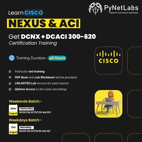 Pynet Labs India On Linkedin Pynetlabs Pynettraining Aci Nexus Ciscoaci Cisconexus Training…