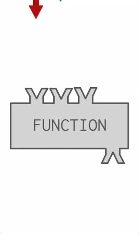 Returning A Value From A Function Foundations Of Python Programming