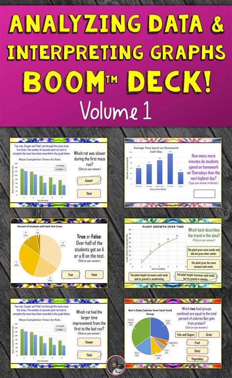 Analyzing Data And Interpreting Graphs Digital Task Cards For BOOM Learning V Middle Babe