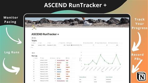 Run Tracker Notionhub