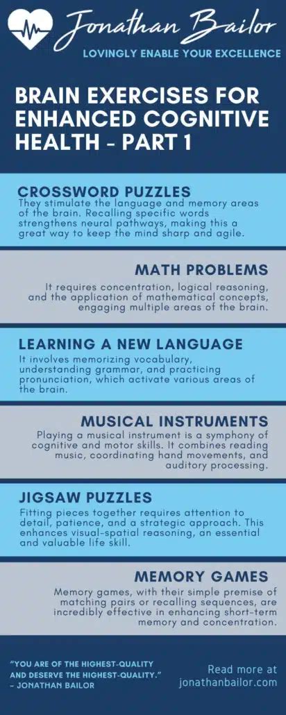 12 Essential Brain Exercises For Enhanced Memory And Sharpness Jonathan Bailor