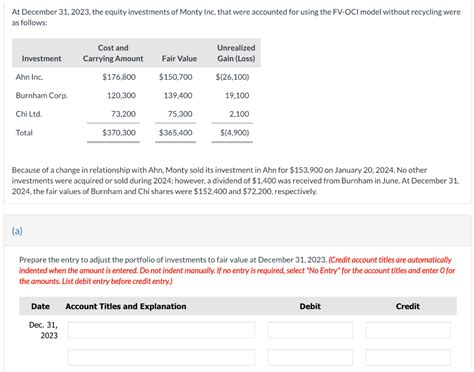 Solved At December 31 2023 The Equity Investments Of Monty