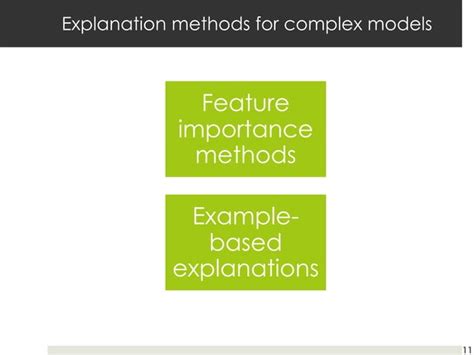 Explainability Methods Ppt