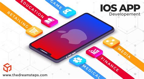 Ios App Development Services