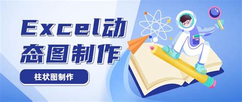 动态排序的excel柱形图怎么做？真的太帅了！ 知乎