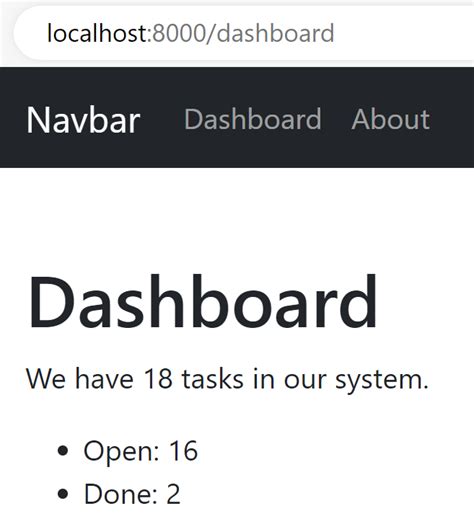 238 create a dashboard for fastapi python friday