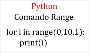 Python comando range Series de números