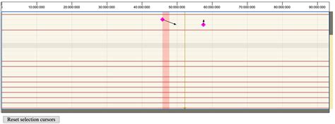 Example App Doesnt Show States · Issue 167 · Eclipse Cdt Cloudtimeline Chart · Github